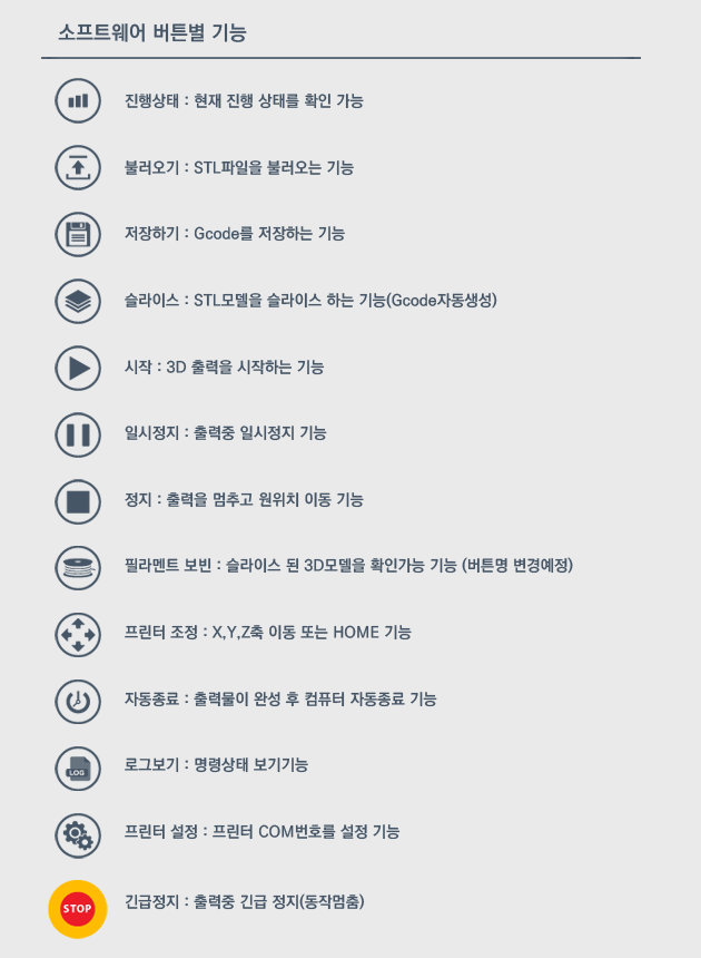 nuts3d « Makezone – 인터랙티브 미디어, fablication 그리고 사물인터넷(IoT)